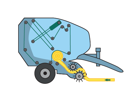 AG Belt - About AG Belt™ Spliceless™ Baler Belts