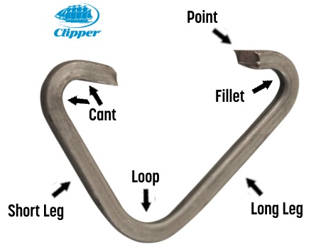 AG Belt - The Problem with Clipper® Wire Hooks